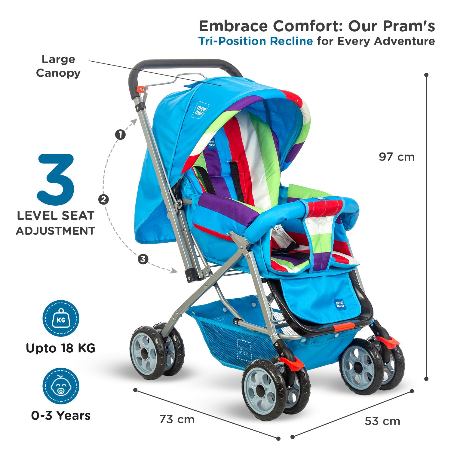 Mee Mee Mother's Lap Baby Stroller/Pram for 0 to 3 Years, New Born/Kid ...