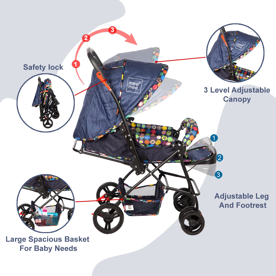 Buy Comfortable Pram with 3 Seating Position(BLUE) Online in India | Me ...