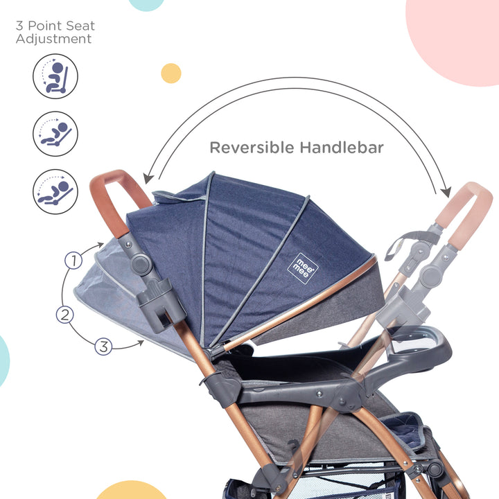 Buy Baby Pram with Quick One Hand Folding Comfortable Seating Blue ...